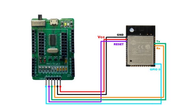 Universal TTL Auto Programmer - techiesms