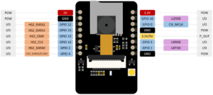 ESP32 Cam Board - techiesms