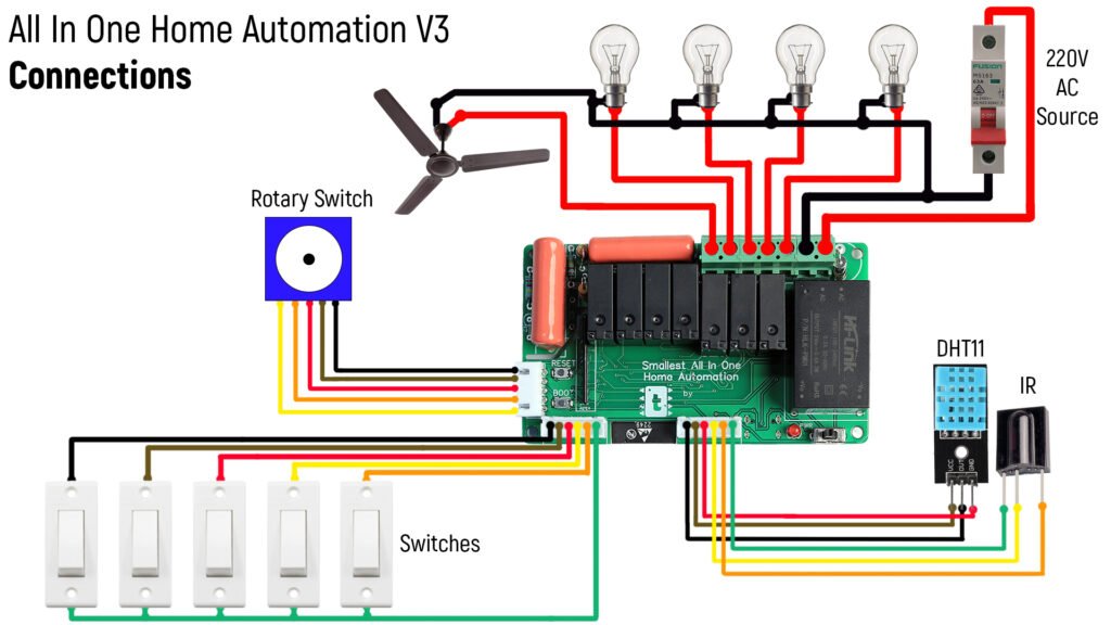 All in One Home Automation V3 - techiesms