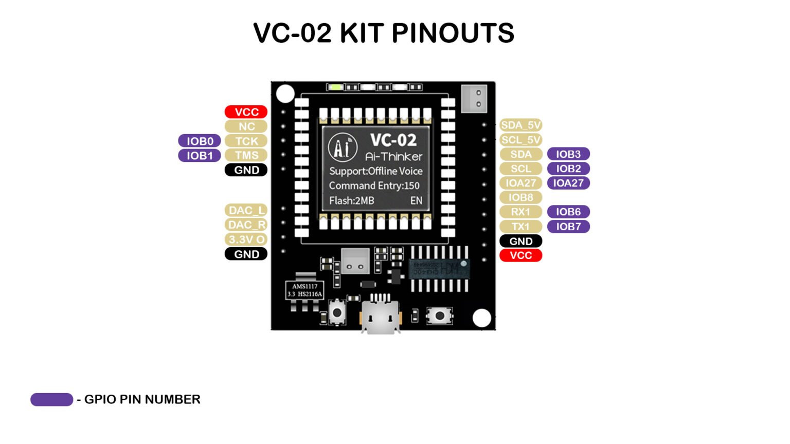Ai-Thinker VC-02-Kit | Best Offline Voice Recognition Board - techiesms