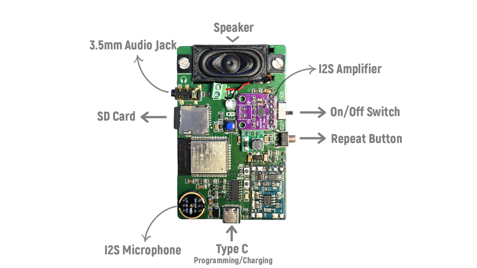 Portable AI Voice Assistant - techiesms