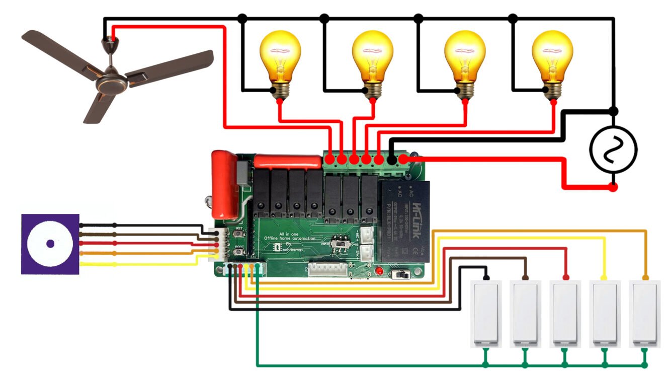 Offline All In One Home Automation using VC-02 & ESP32 - techiesms