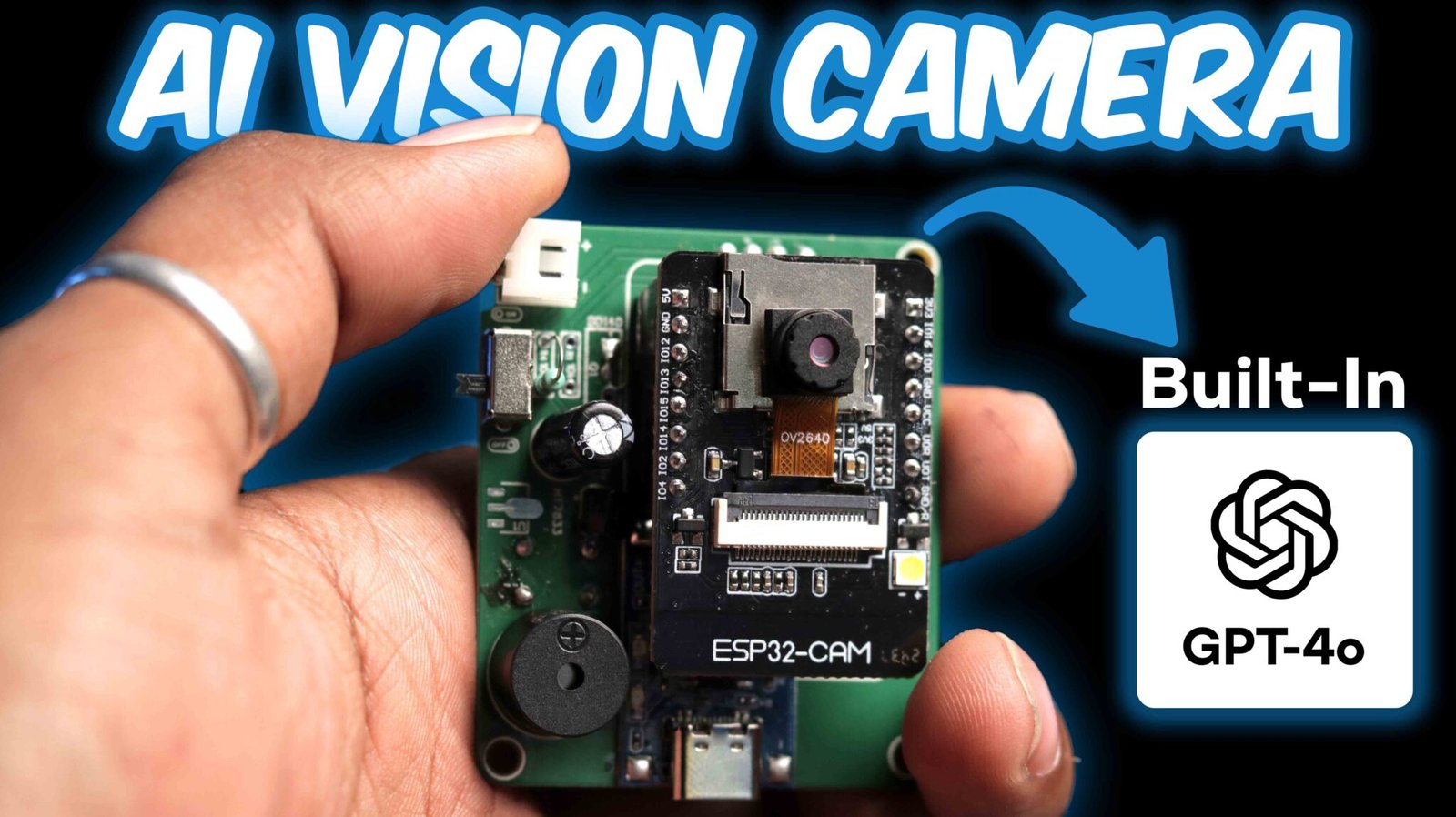 AI Vision Project using ESP32-CAM - techiesms